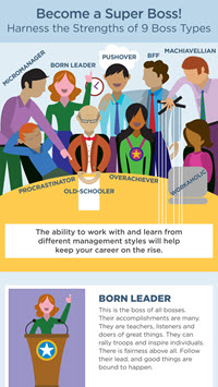 7 Work-Life Balance Tips for Business Owners | The Hartford