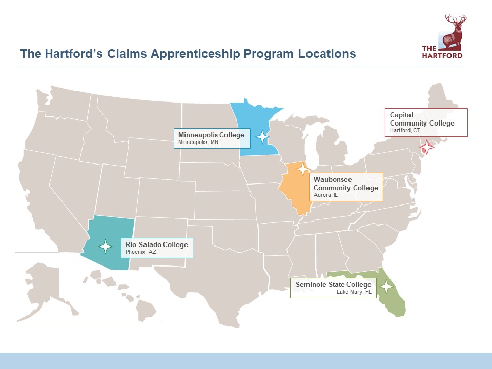 Claims Apprentice Program | The Hartford